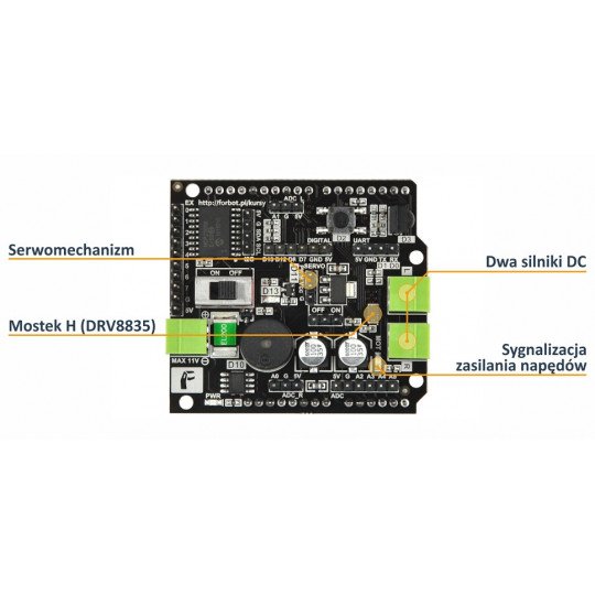 Buy Forbot Robot Shield for Arduino Botland - Robotic Shop