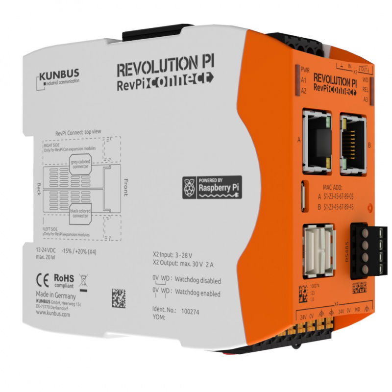 Kunbus Botland - Robotic Shop